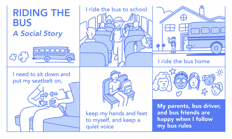 7 Tips to Prepare Your Child for Riding the School Bus | Gateway ...